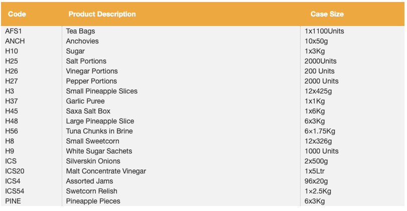 Frozen and Chilled Foods - Express Foods NI