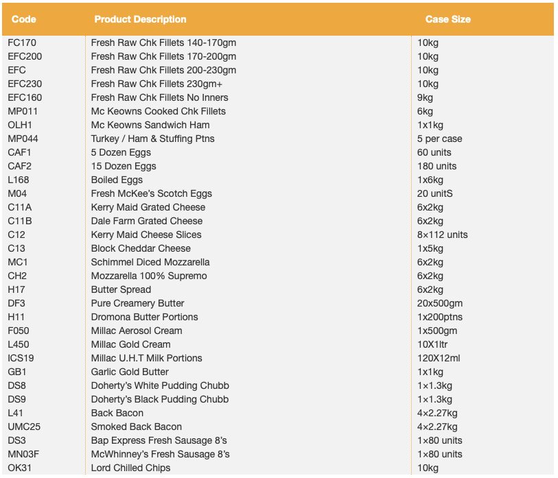 Frozen and Chilled Foods - Express Foods NI